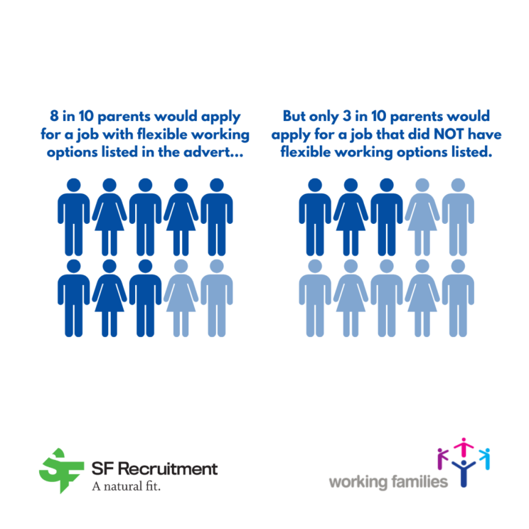 Working Families | Changing the way we live and work
