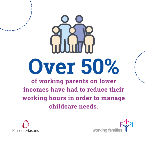 4 in 10 working parents on lower incomes have gone into debt to pay for ...