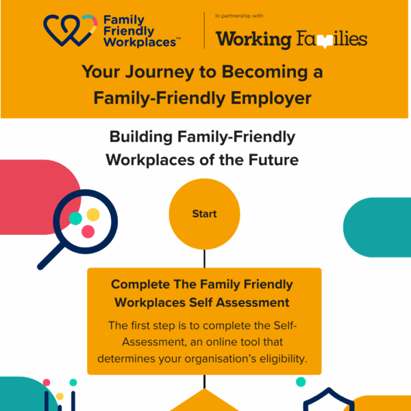 Lunch and Learn - Working Families